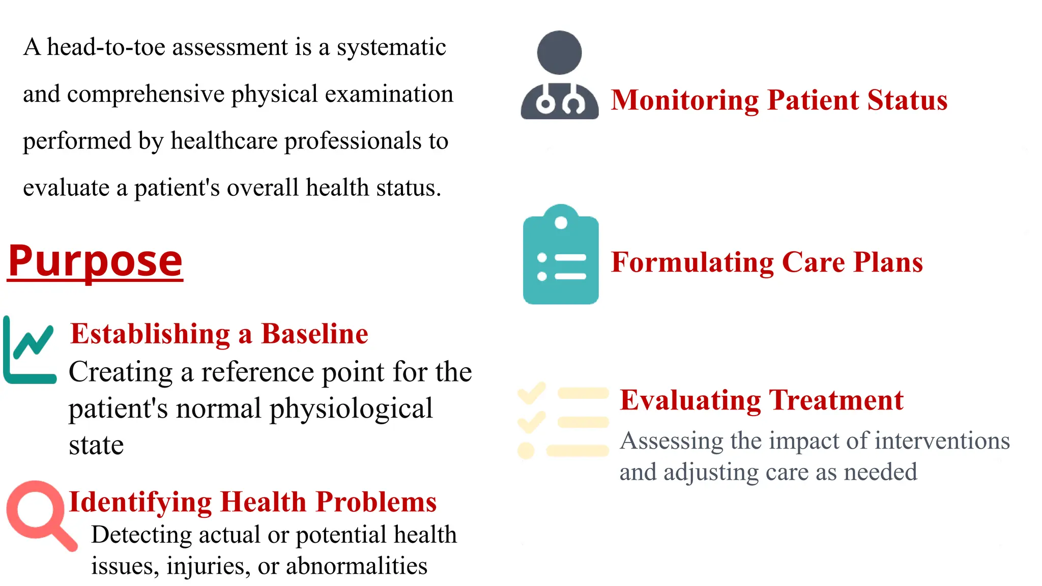 Head-to-Toe Assessment- A Systematic Approach.pptx