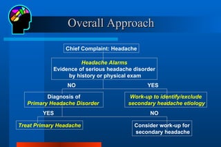 Headache | PPT