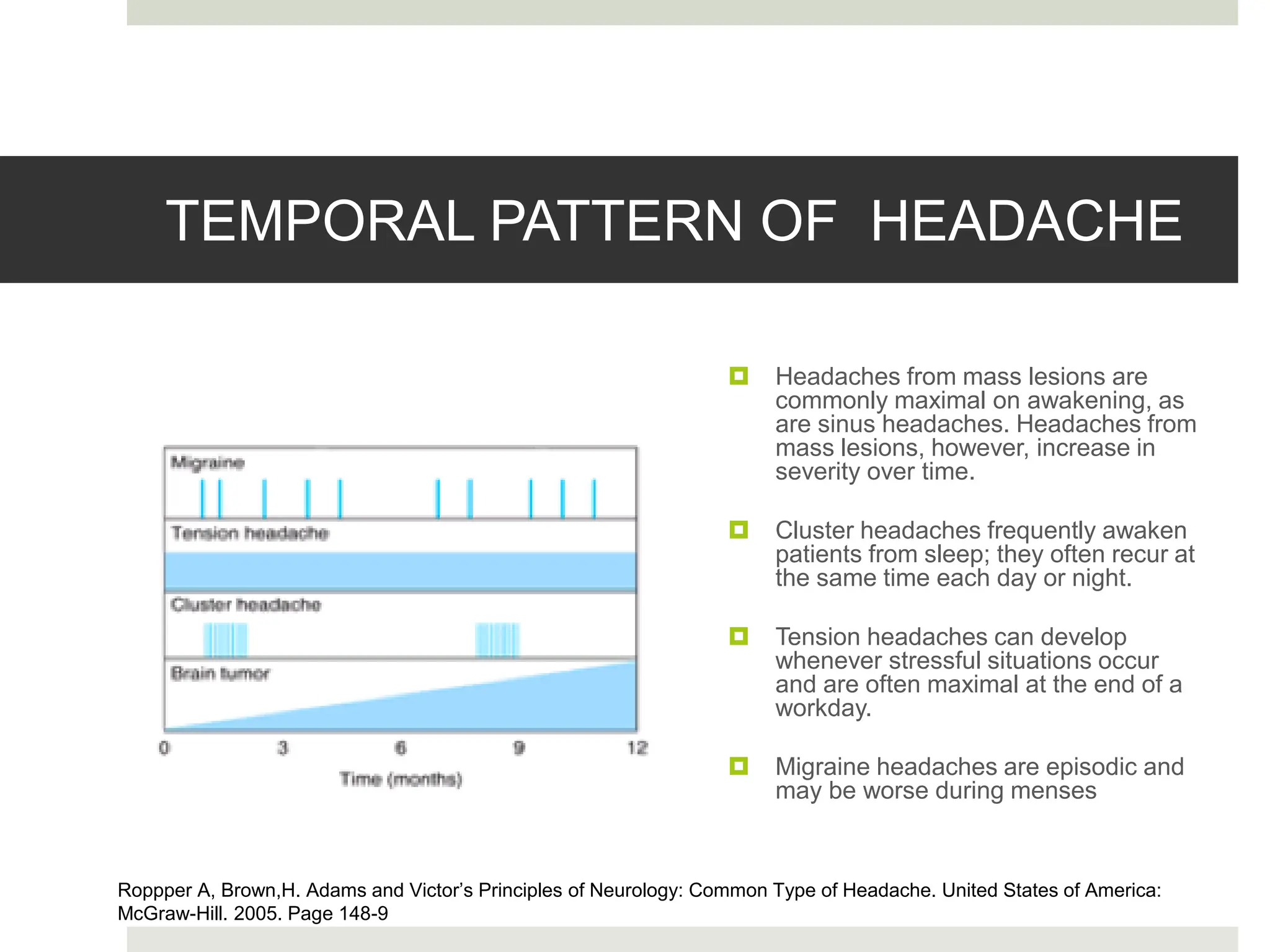 Primary headache types and management gate02.pptx