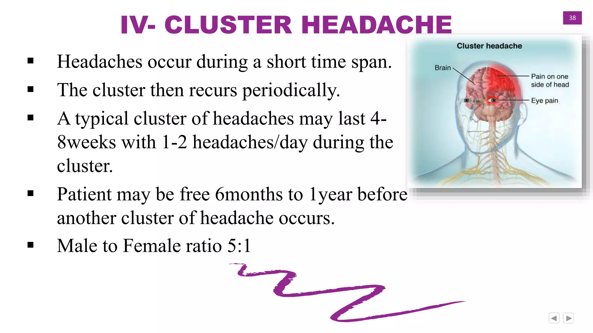 Headache types & management | PPTX