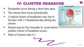 Headache types & management | PPTX