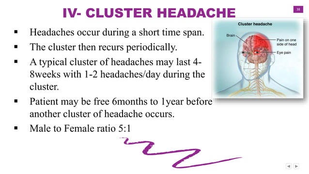 Headache types & management | PPTX
