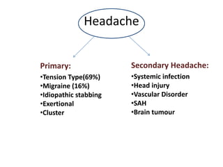 Headache | PPTX