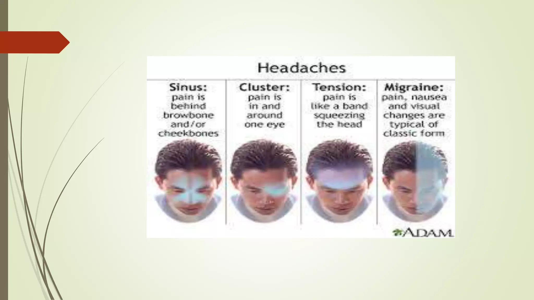 Headache during dialysis by aniqa atta | PPTX