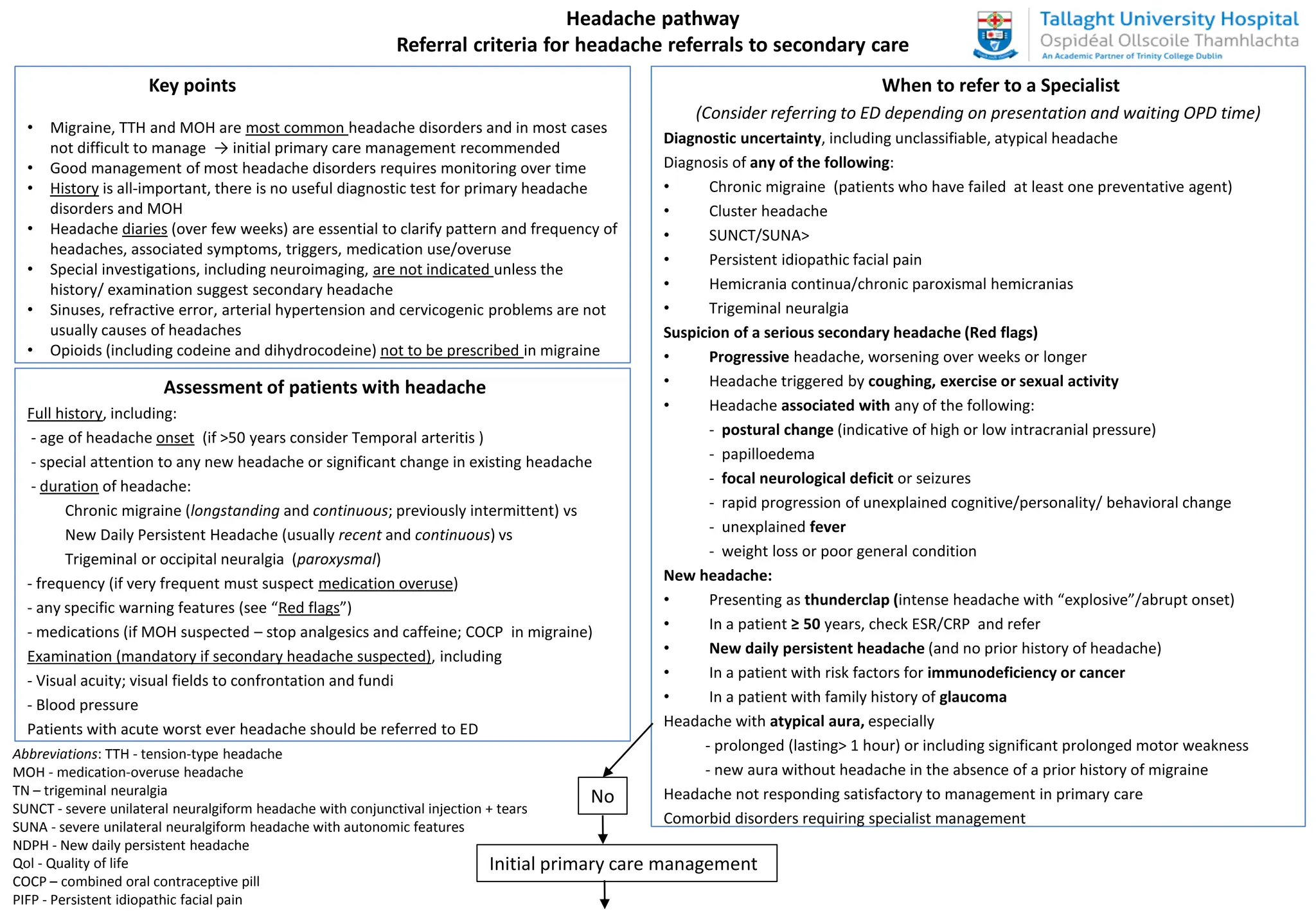 Presentation on head ache and its pathways | PDF