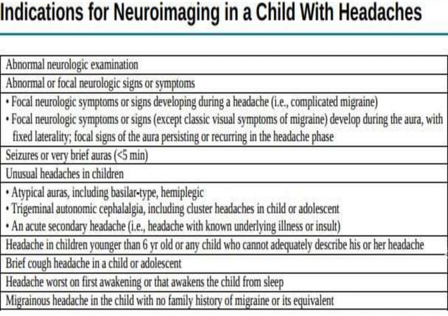 Headache in Children.pptx | Brain and Nervous System Disorders ...