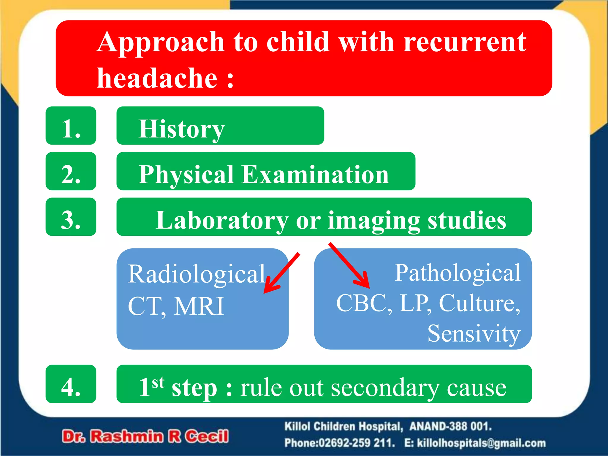 Headache in children | PPT