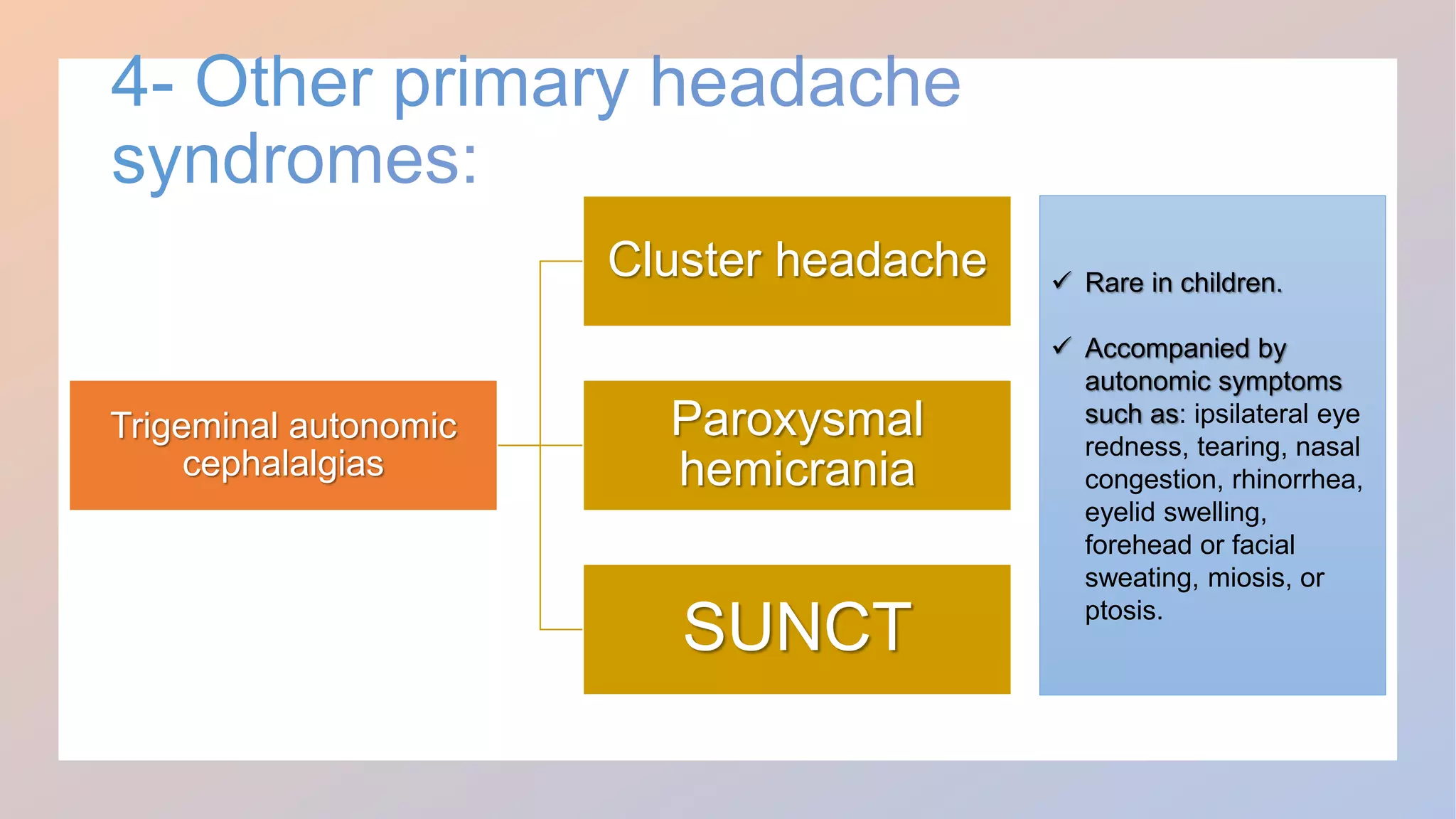 Headache in children and adolescents | PPTX