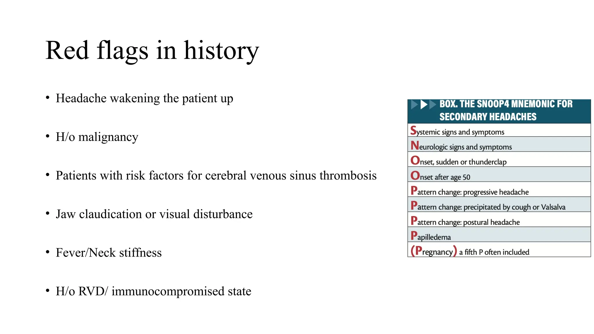 disease with Headache in Emergency Room.pptx