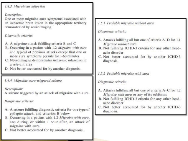 Primary Headaches Ppt
