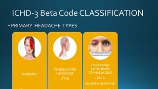 Headaches IN CHILDREN by dr alam zeb | PPT