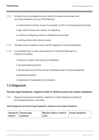 Headaches: diagnosis and management of headaches in young people and ...