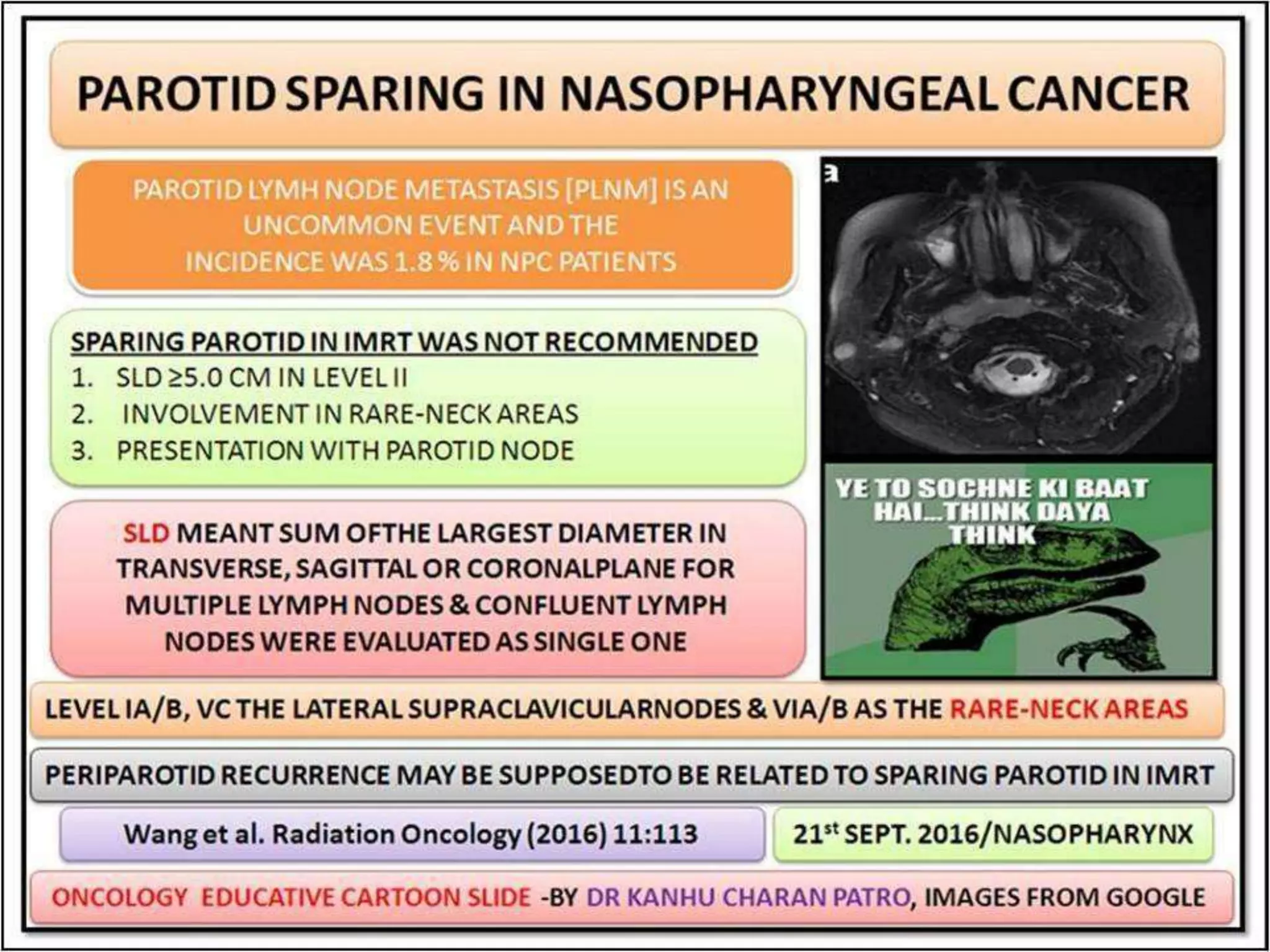 Head and neck CARTOONS | PPT