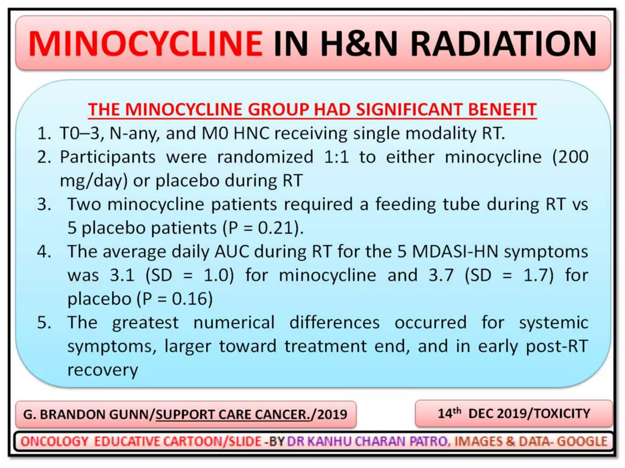 Head and neck CARTOONS | PPT