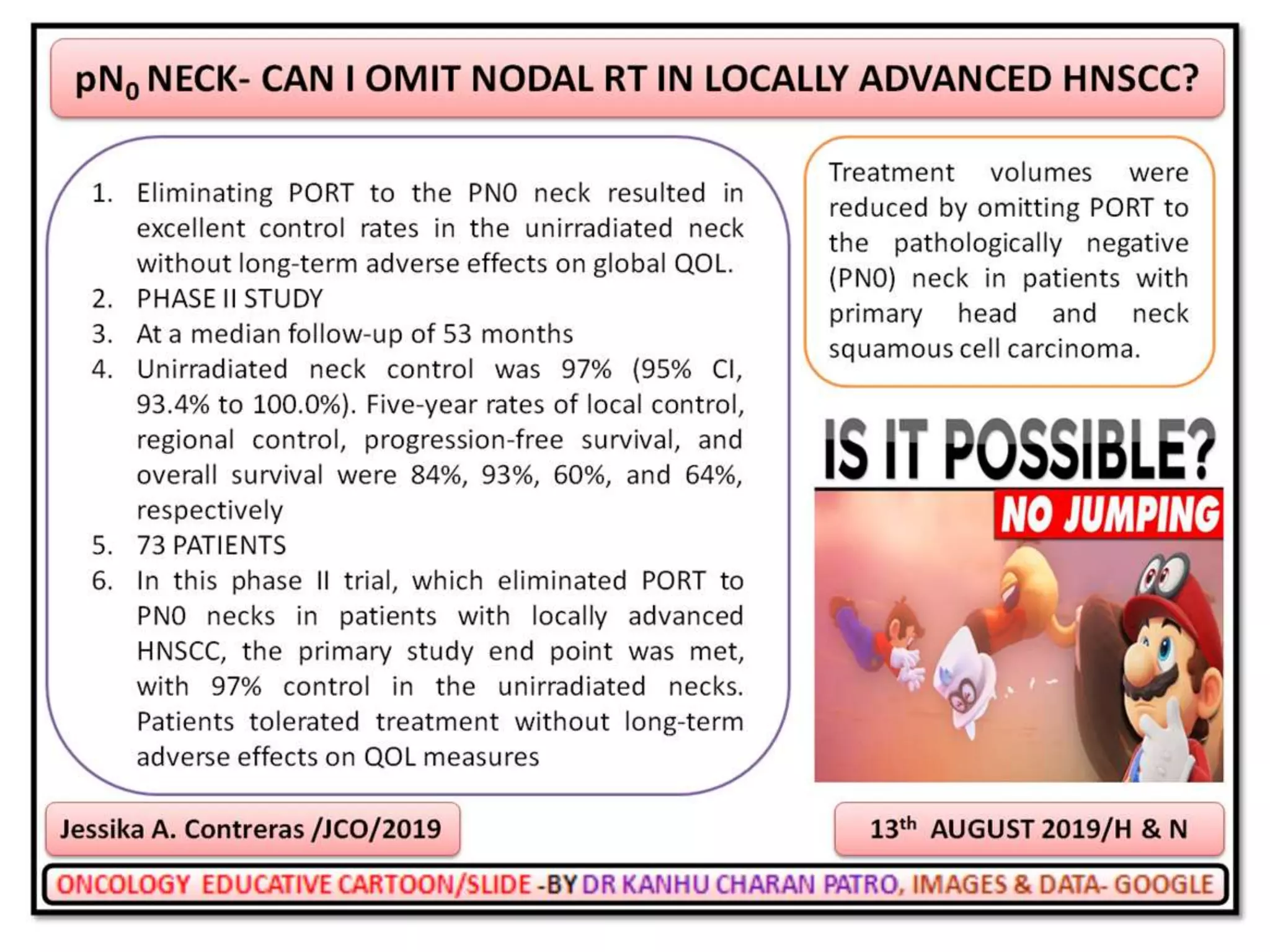 Head and neck CARTOONS | PPT