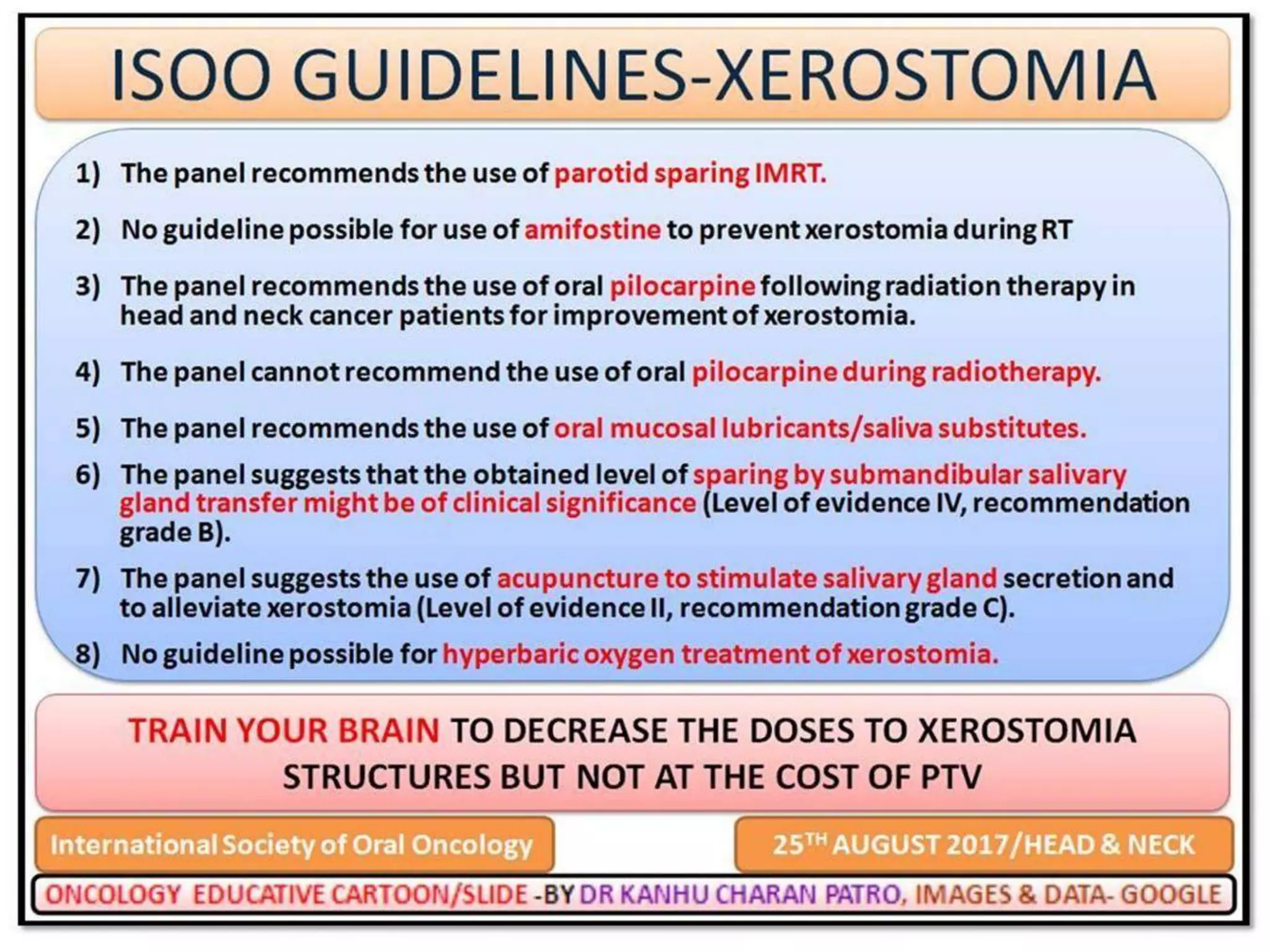 Head and neck CARTOONS | PPT