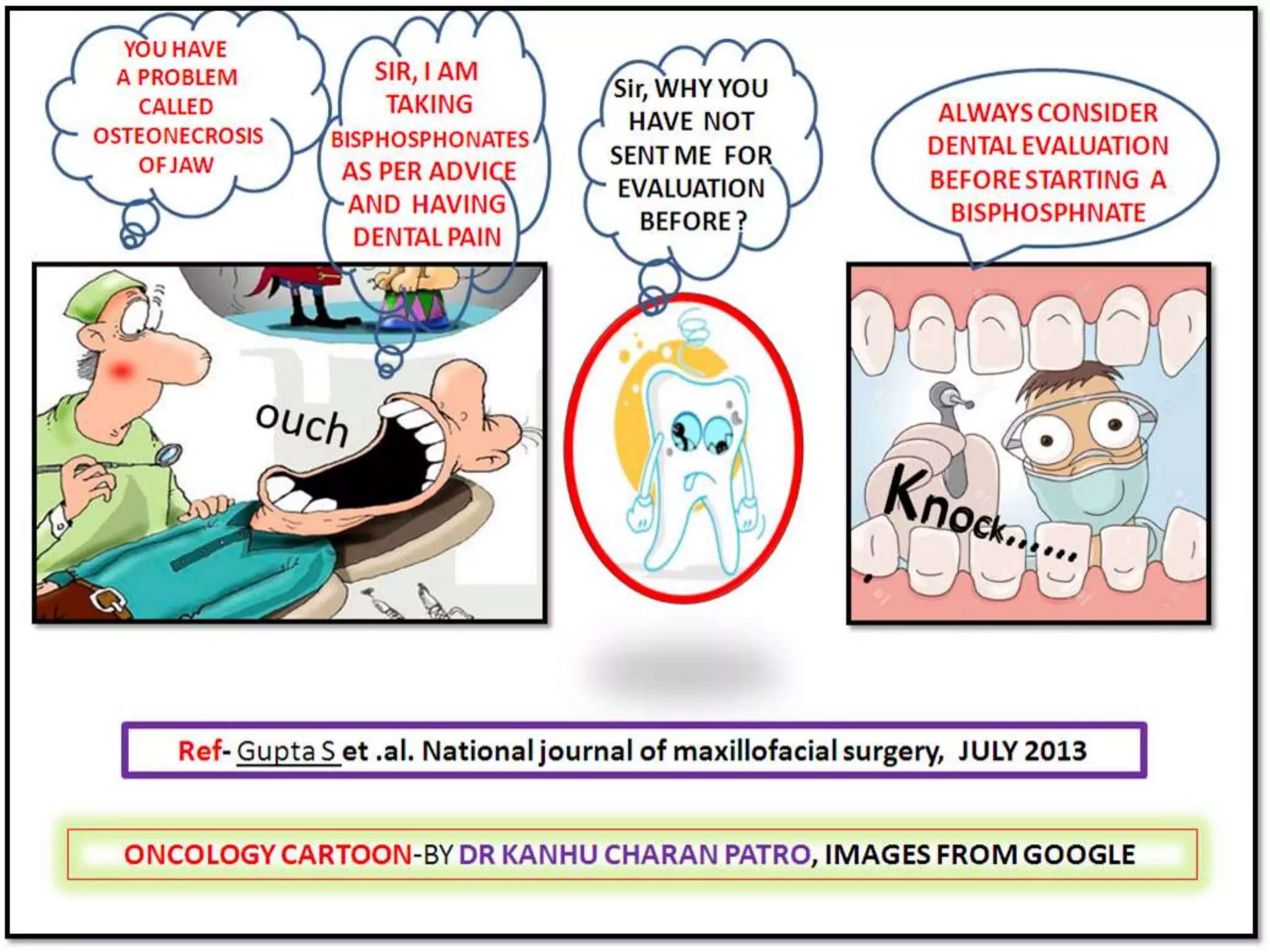 Head and neck CARTOONS | PPT