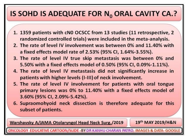Head and neck CARTOONS | PPT