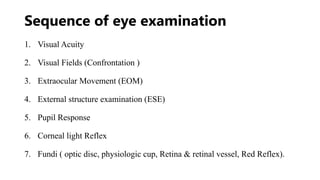 Head,eye, ear, nose, mouth, throat and neck.pptx