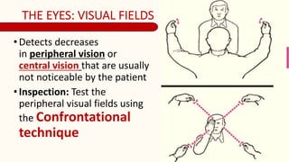 HEAD AND NECK ASSESSMENT For 1.1.pdf