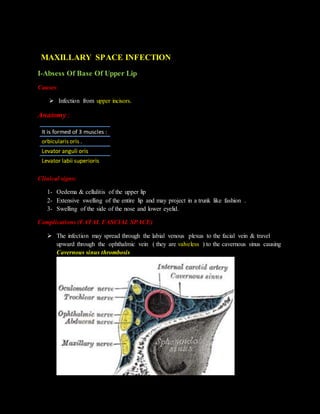 Deep Spaces infection of the Head and Neck | DOCX