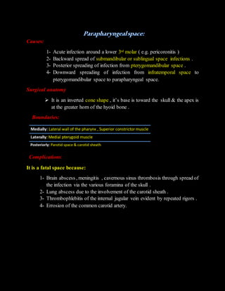 Deep Spaces infection of the Head and Neck | DOCX