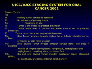 Head and Neck cancer for medical student.ppt