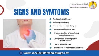 Head and Neck Cancer Explained Prevention to Treatment.pdf