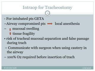 Head and Neck cancer surgery anesthesia considerations.pptx