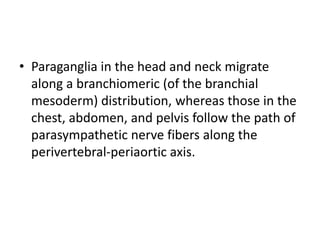 Head and neck paraganglioma | PPTX