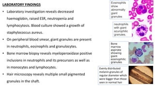Syndrome / Head and Neck Syndrome | PPTX