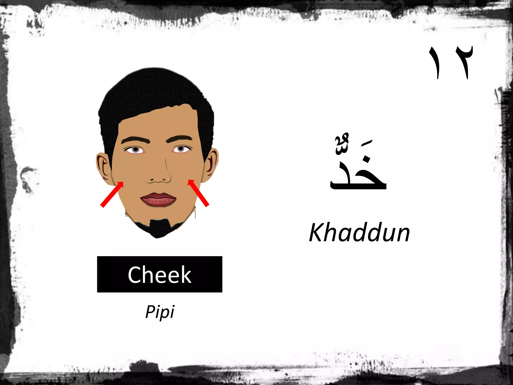 BAHASA ARAB - Kepala (Head) | PPT