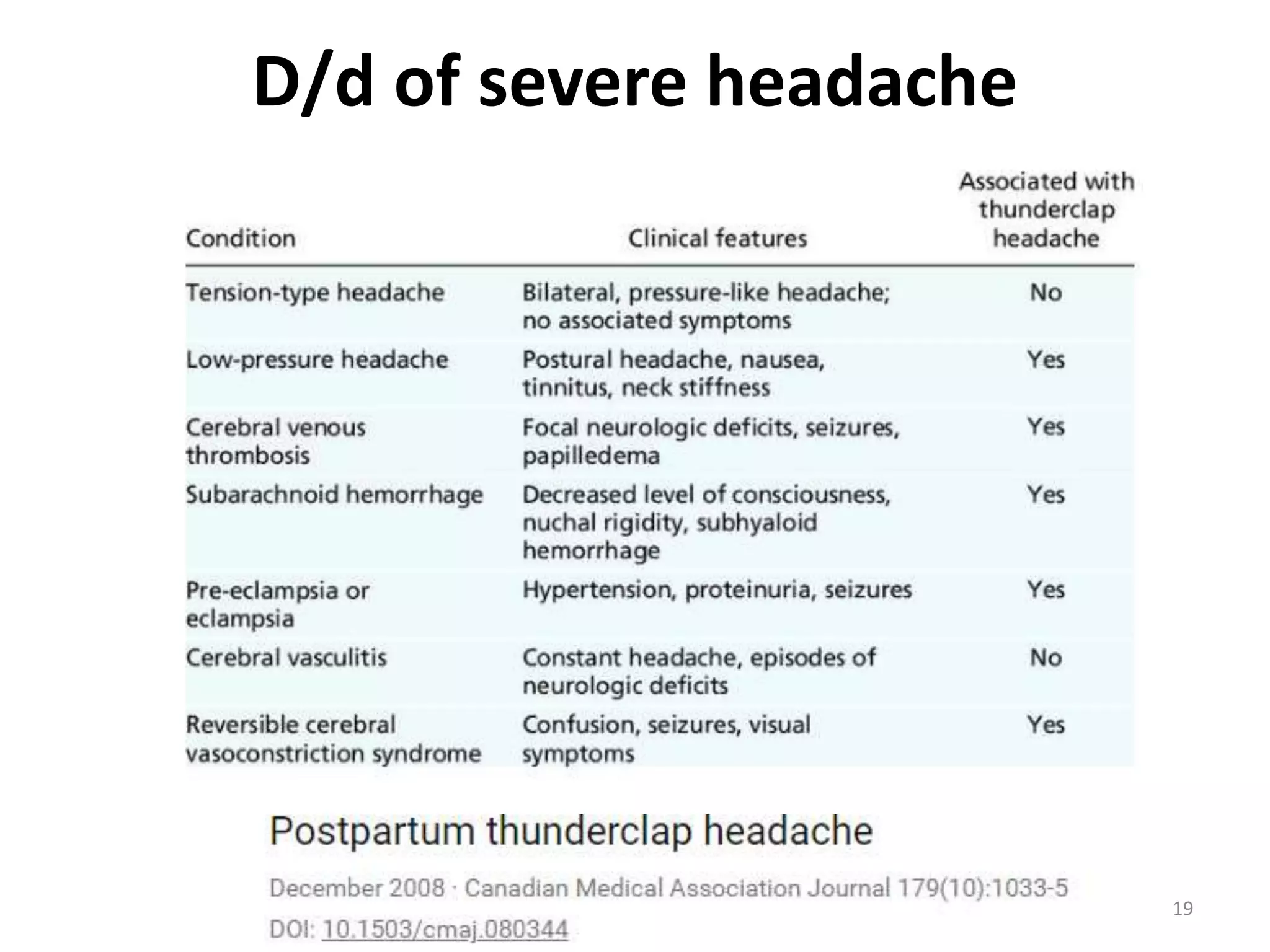 Evaluation of Headache patients including investigations | PPTX
