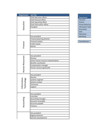 Headcount and payroll planner | XLSX