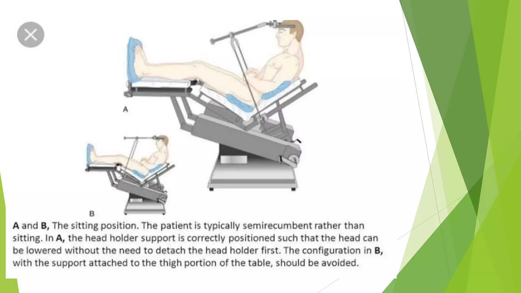 Head elevated position | PPTX