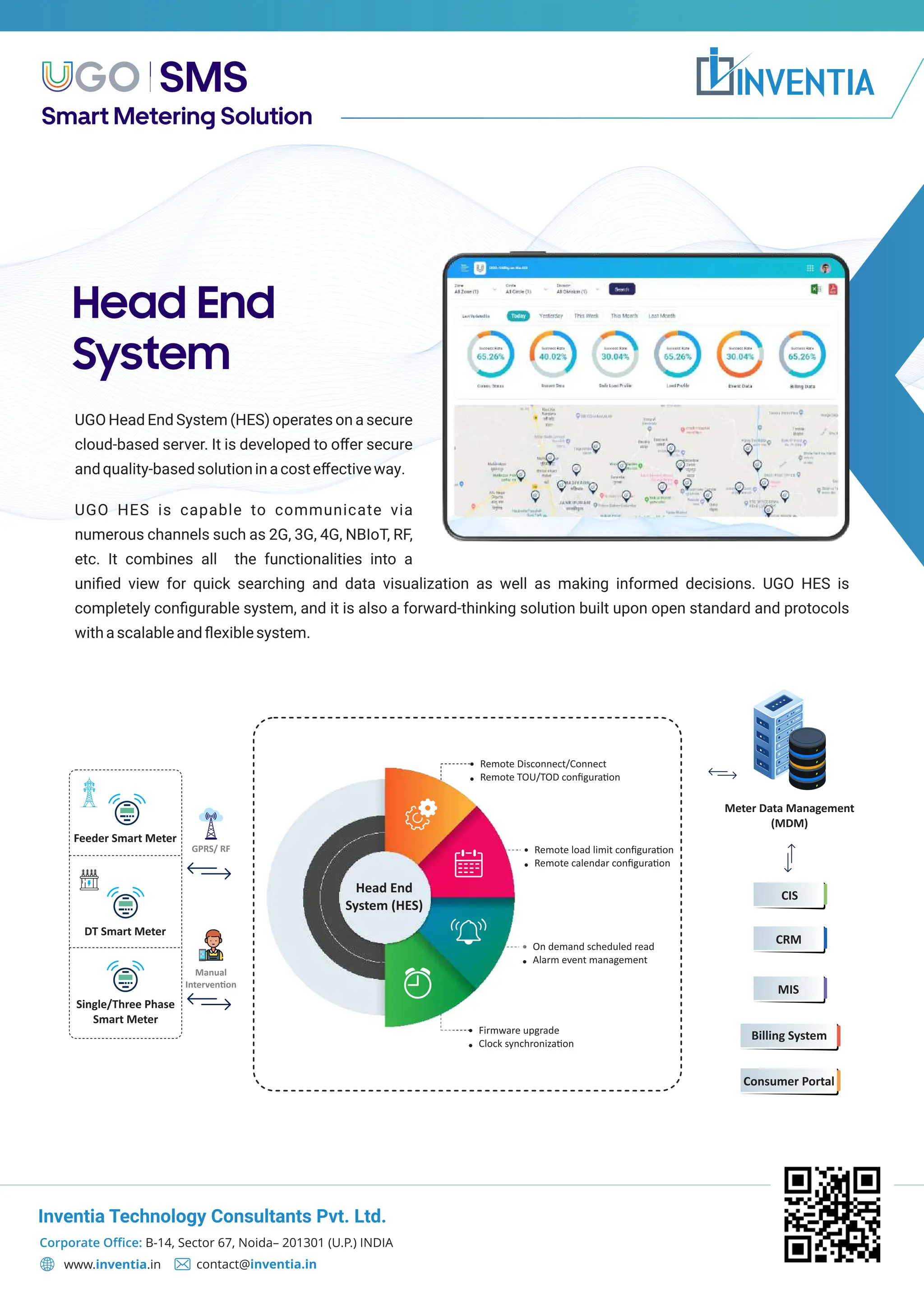 Powering Efficiency: Advanced Head End System Solution | PDF