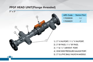 Header assembly Installation guide