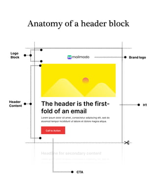 Email Header for Dummies | PDF