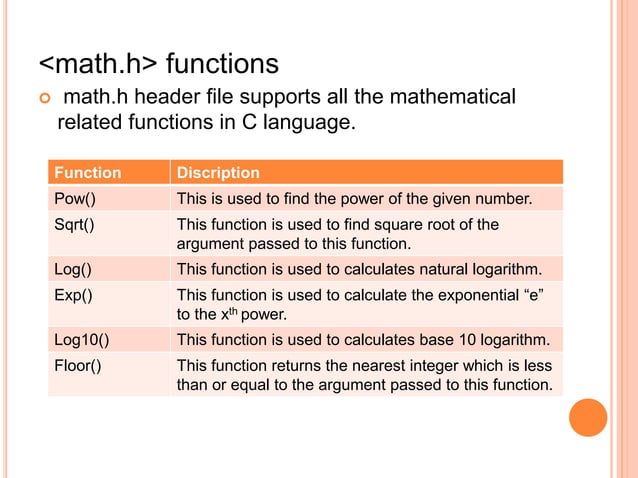 Header Files In C Pptx Programming Languages Computing