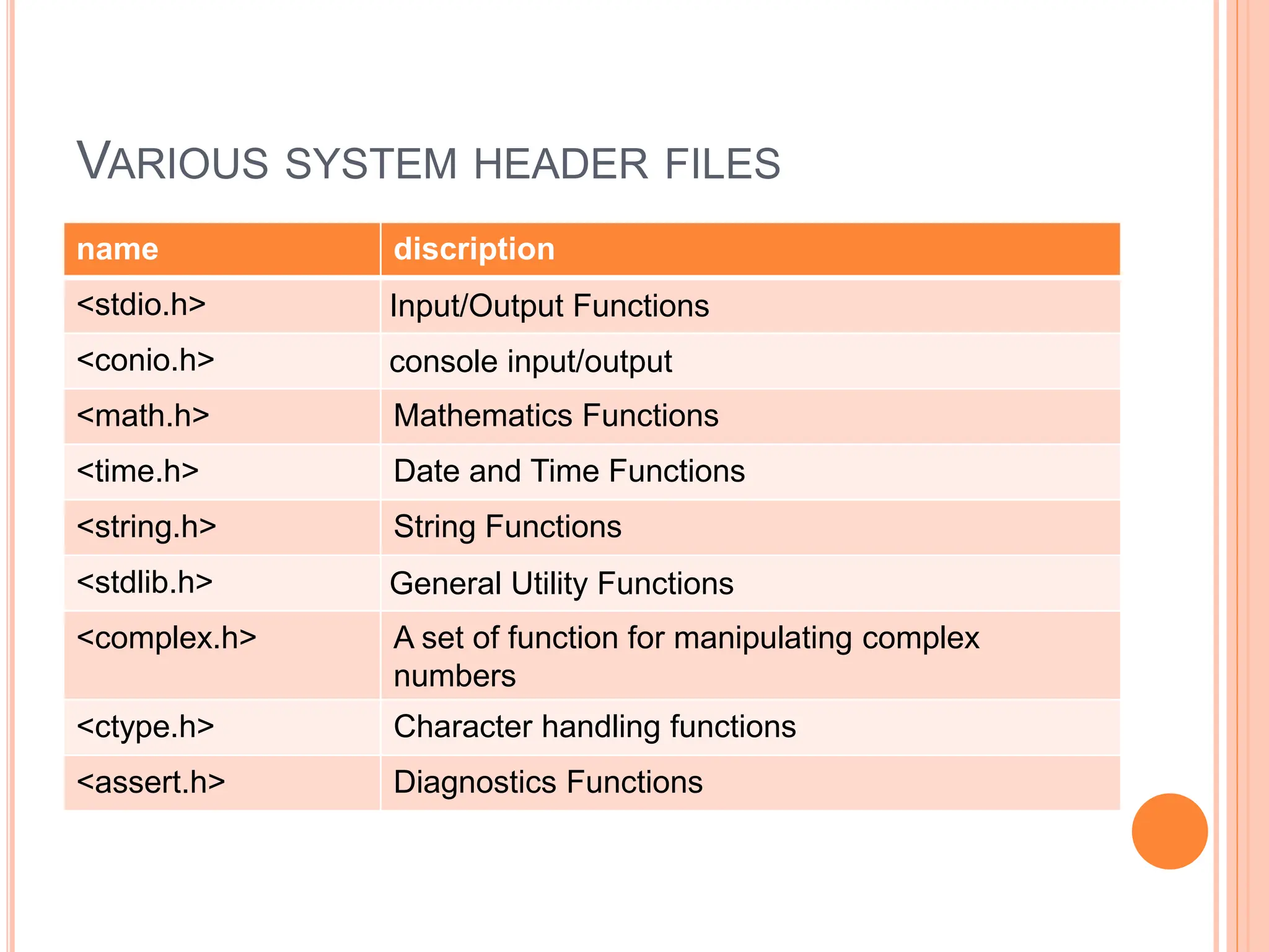 headerfilesinc-181121134545 (1).pdf