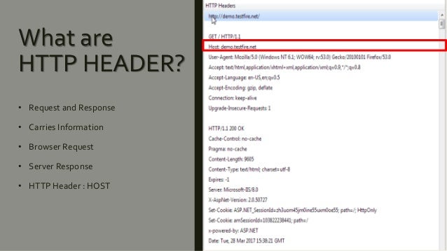 Host Header Injection
