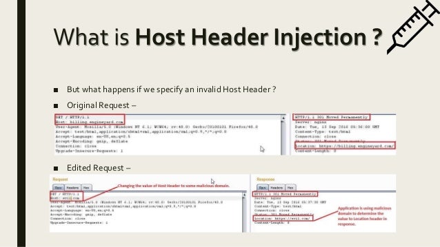 Host Header Injection
