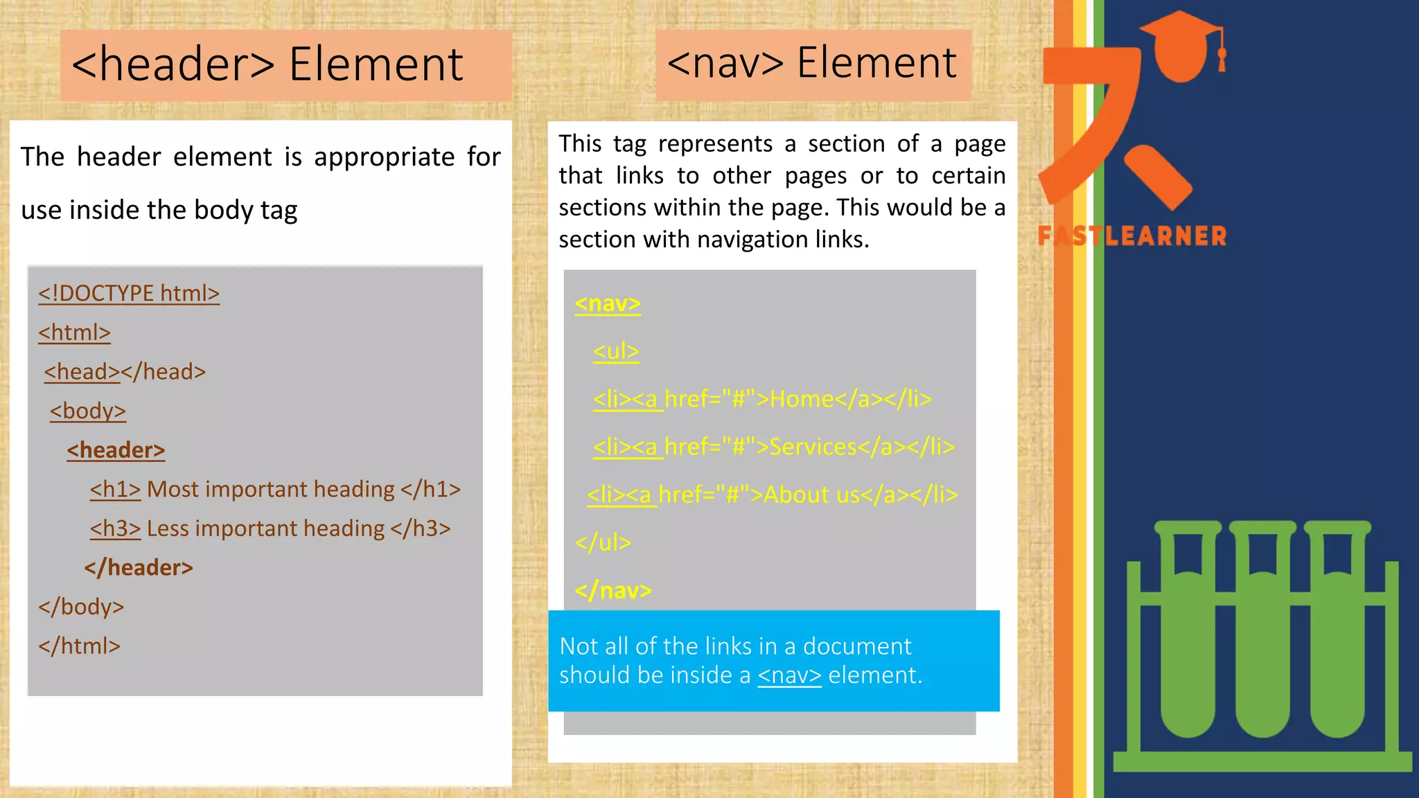 Header,nav,footer | PPT