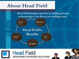 Head Field | PPS