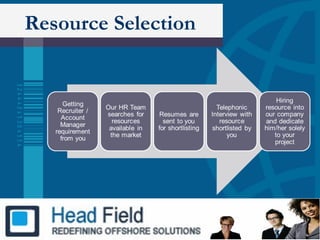 Head Field | PPS