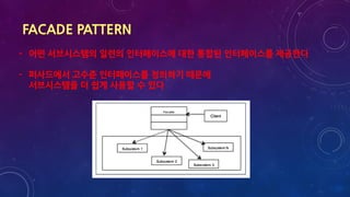 헤드퍼스트 디자인패턴 - 어댑터, 퍼사드 | PDF