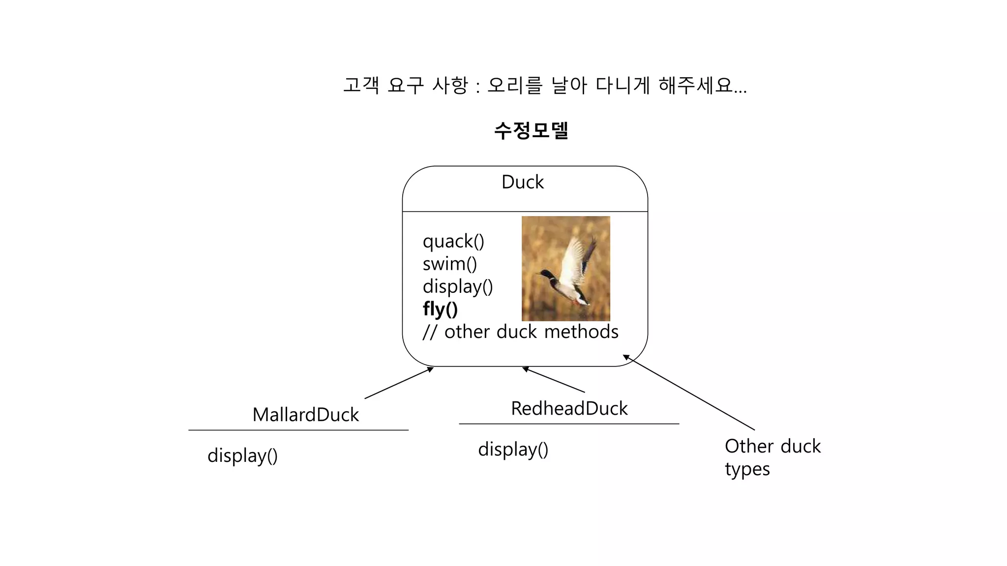Head first chapter 1 | PPT