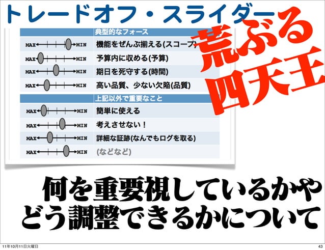 Head First Inception Deck | PPT