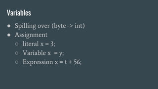 Head First Java Chapter 3 | PDF | Programming Languages | Computing
