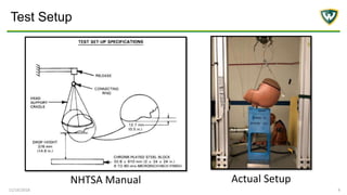HIII Headform Calibration Test | PPTX